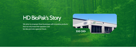 Food Packaging Wholesale | Bakery, Coffee & Restaurants